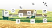 Digitalise your farming with 365FarmNet